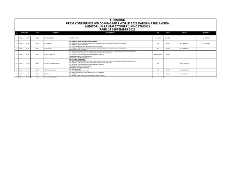Rundown Presscon Welcoming Miss World 2021 | PDF | Entertainment Events ...