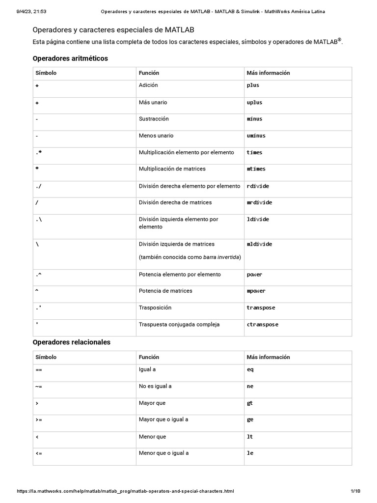 Operadores y Caracteres Especiales de MATLAB - MATLAB & Simulink - MathWorks América Latina ...