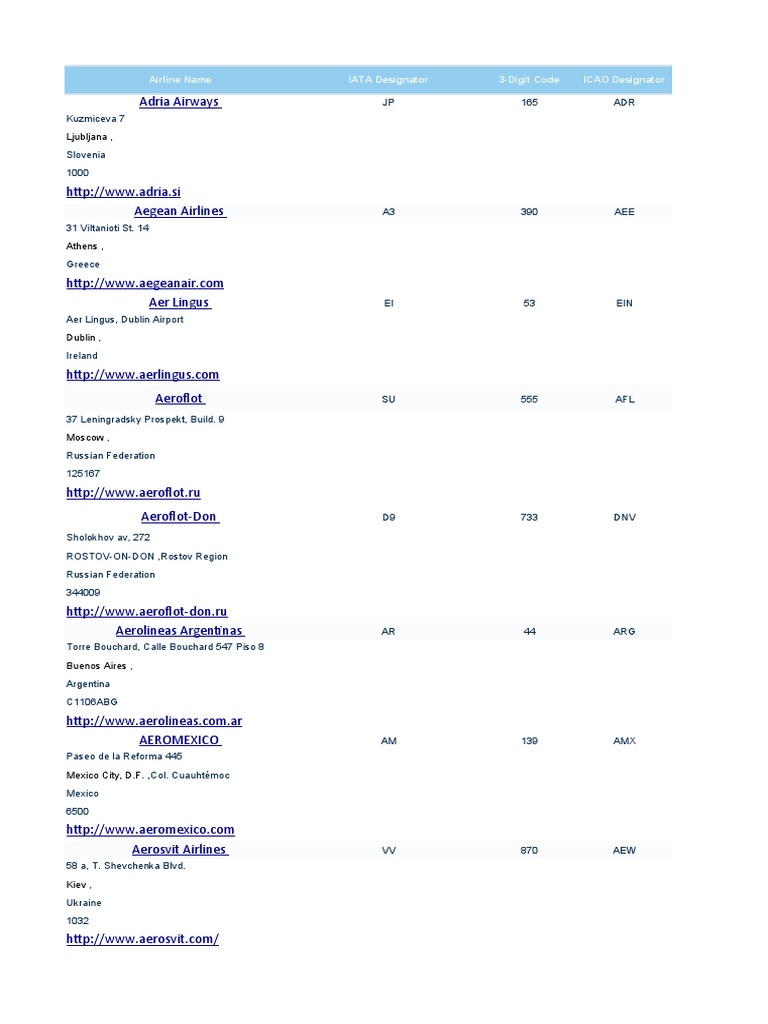 IATA Airline Codes and Designators | PDF | Republic | Airlines