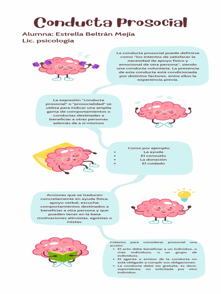 Conducta prosocial - infografía | PDF