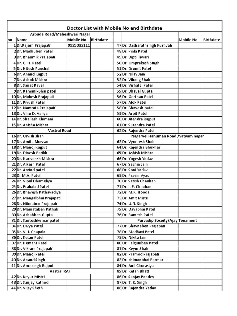 Dr. List With Mobile No and Birthdate | PDF