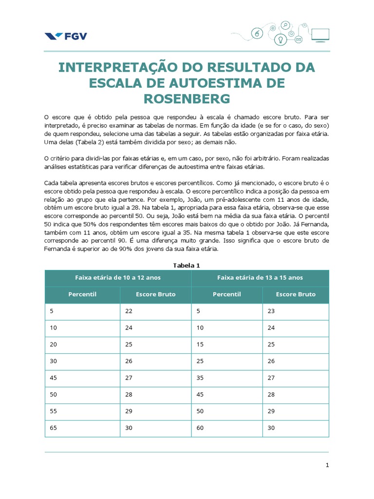 Interpretacao Escala Rosenberg | PDF