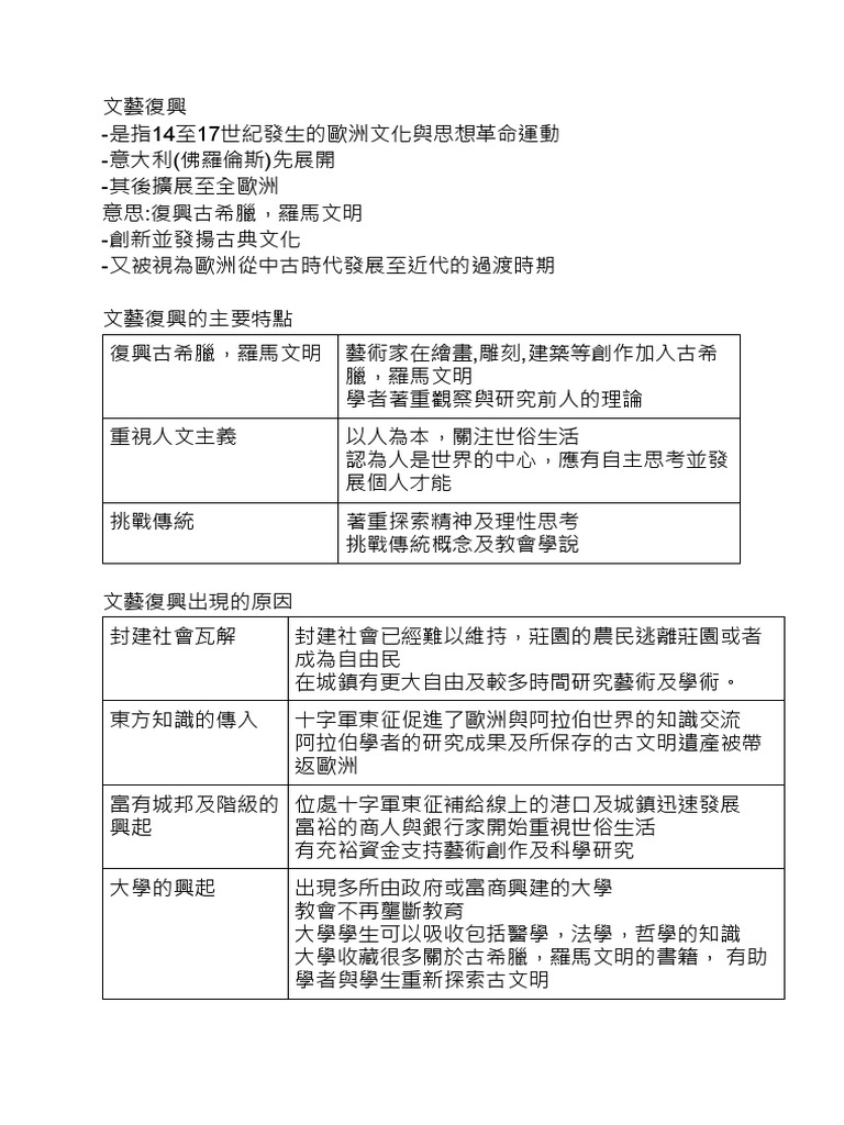 F2 Hist P.4-23 - Google 文件 | PDF