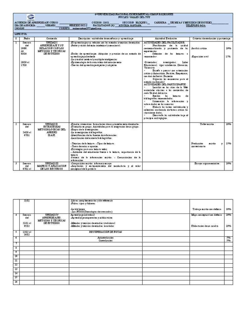 1-Acuerdo de Aprendizaje Técnicas y Metodos de Estudio, Código 31021 ...