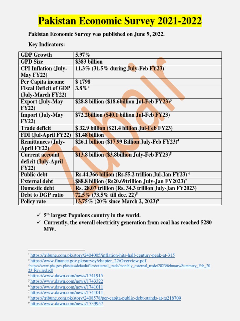 Pakistan Economic Survey 2021-2022 | PDF | Unemployment | Pakistan