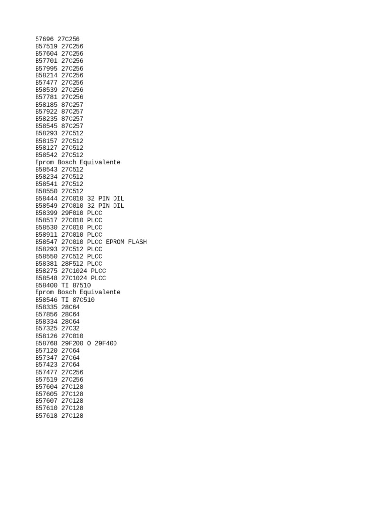 Sistemas de Eprom | PDF | Technology & Engineering
