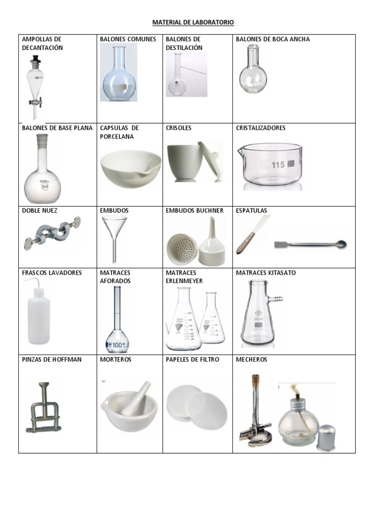 Material de Laboratorio. | PDF