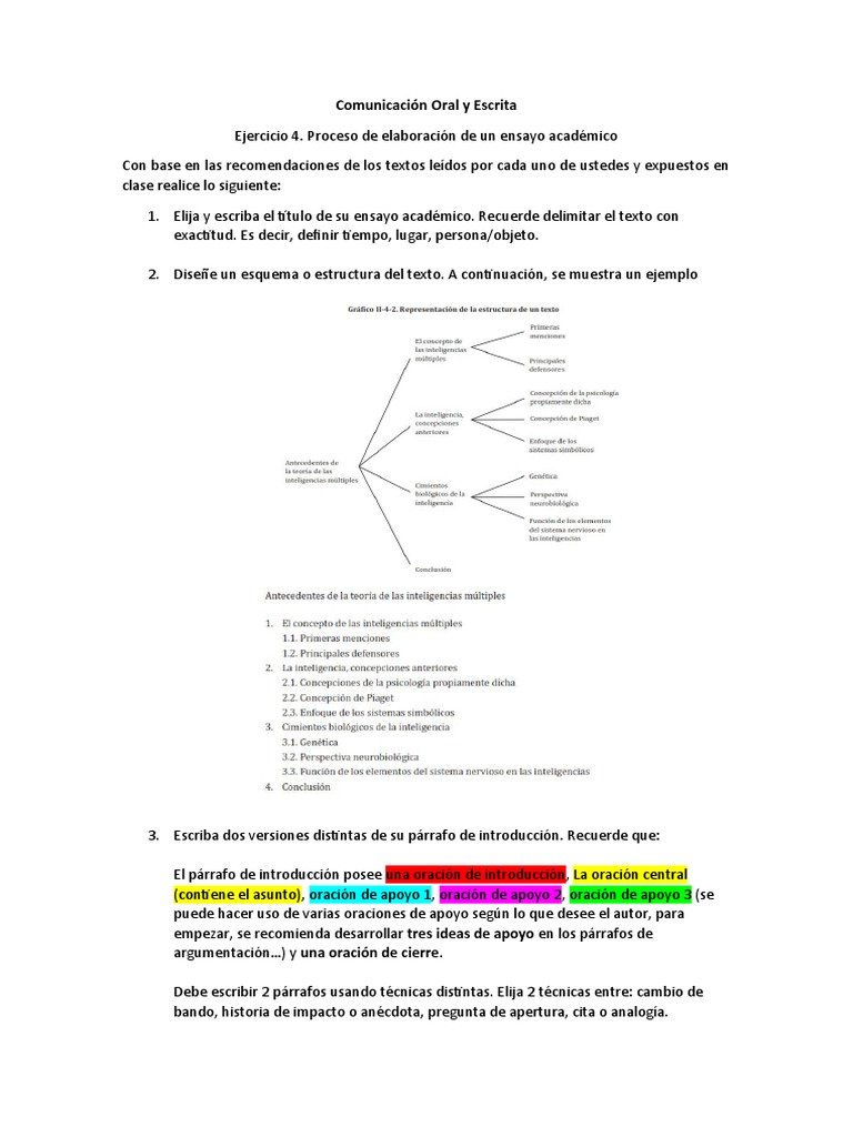Guía para Elaborar un Ensayo Académico | PDF | Ensayos | Oración ...
