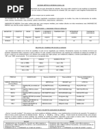 Escalera para Conversión de Unidades | PDF | Metrología | Cantidad