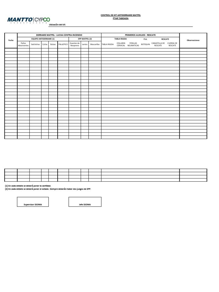 Se-Fo-33-R0 - Inspección de Equipos de Izaje | PDF Se-Fo-33-R0 - Inspección de Equipos de Izaje | PDF