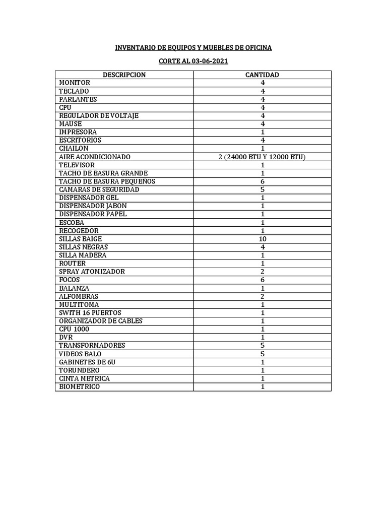 INVENTARIO DE EQUIPOS Y MUEBLES DE OFICINA | PDF