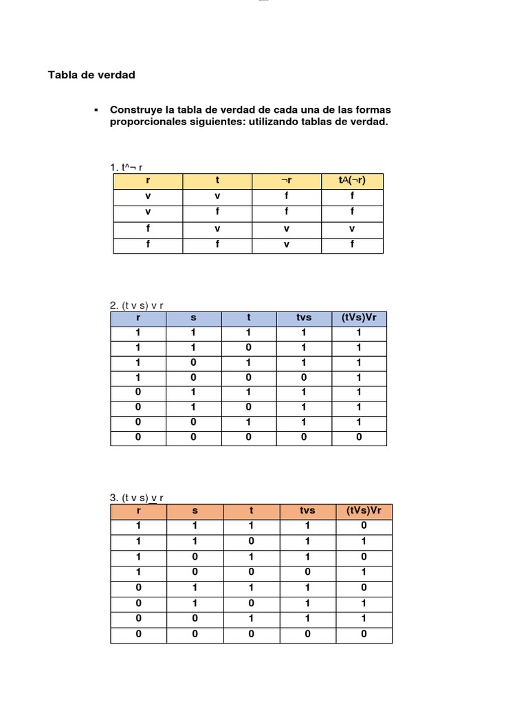 Tabla de Verdad | PDF | Ajedrez