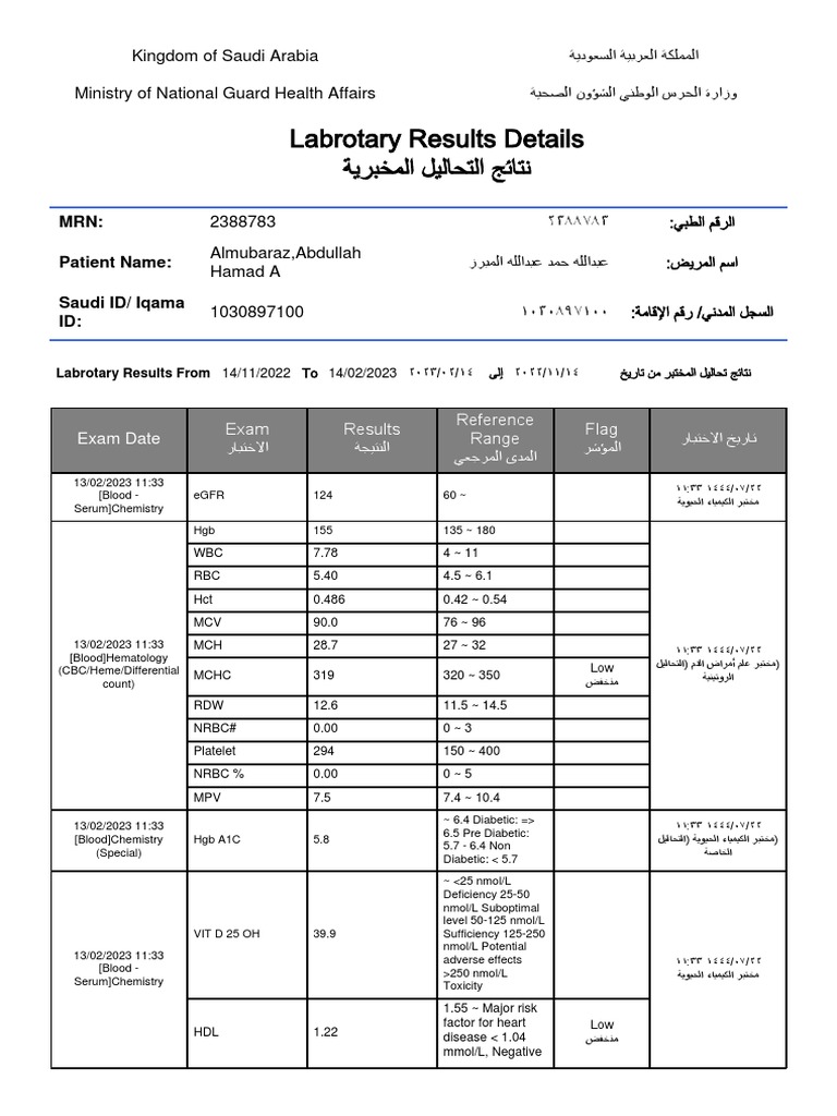 Labrotary Results Details : MRN: Patient Name: Saudi ID/ Iqama ID ...