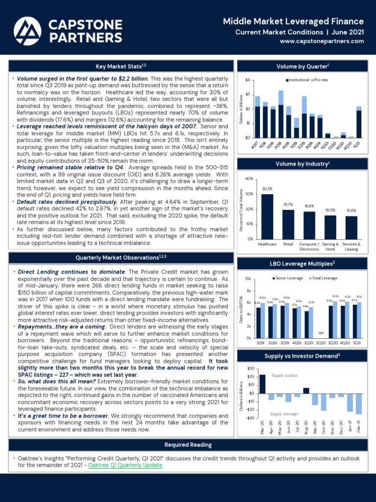 Capstone Partners Middle Market Leveraged Finance Report - June 2021 ...