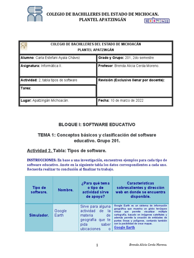 Actividad 2. Tabla - Tipos de Software | PDF | Wikipedia | Desarrollo de software