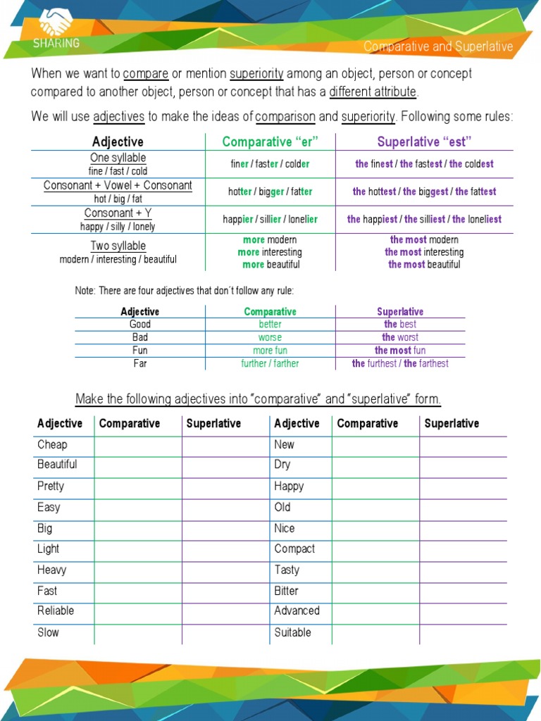 Comparative and Superlative | PDF | Mount Everest | Mountains