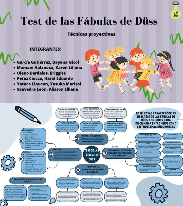 Test de Las Fábulas de Düss | PDF | Experiencia | Ciencia cognitiva