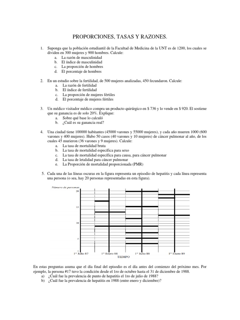 Tarea 6. Ejercicios de Proporciones, Razones, Tasas, Medidas de ...
