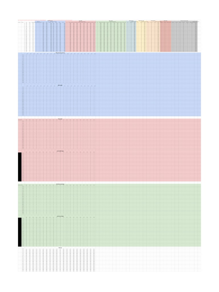 SBS Program Builder | PDF