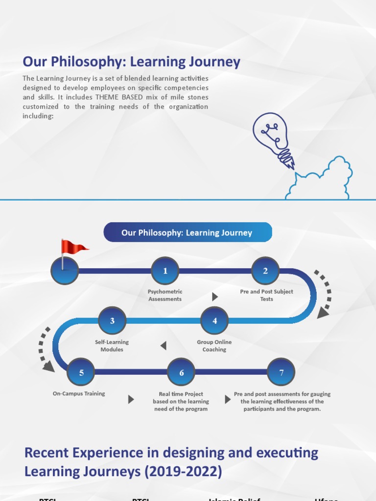 Learning Journey | PDF