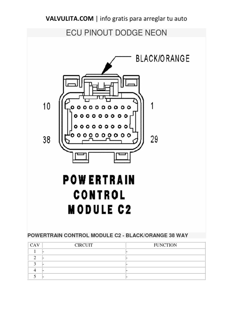 Ecu Pinout Dodge Neon | PDF | Automotive Technologies | Vehicle Technology
