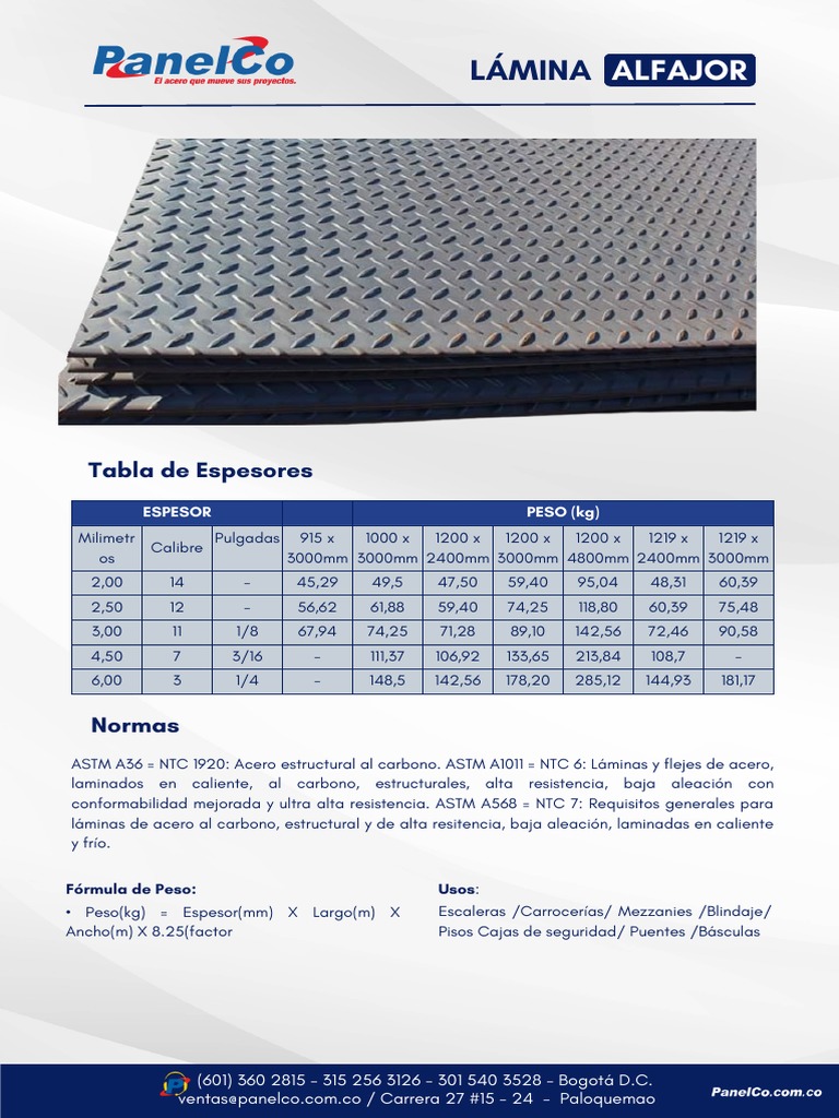 LAMINA-ALFAJOR | PDF