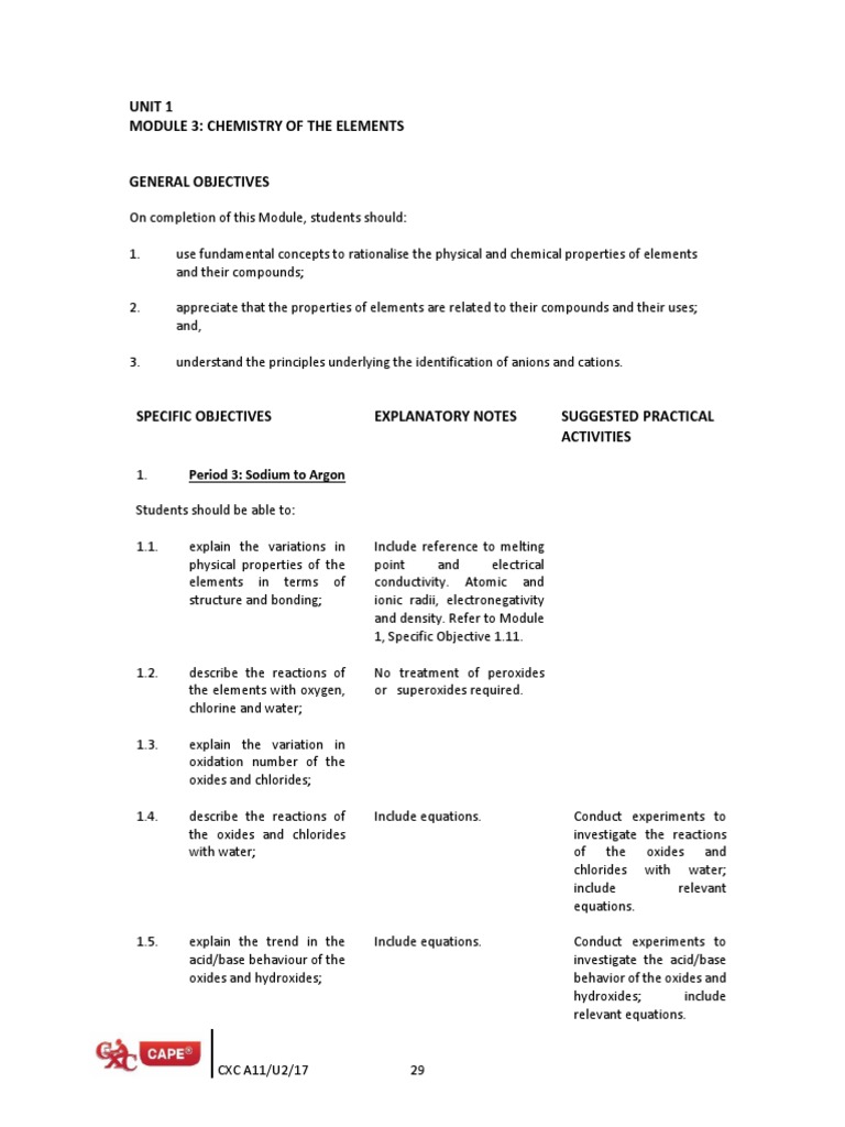 Cape Unit 1 Module 3 Syllabus Pdf Transition Metals Chemical Compounds
