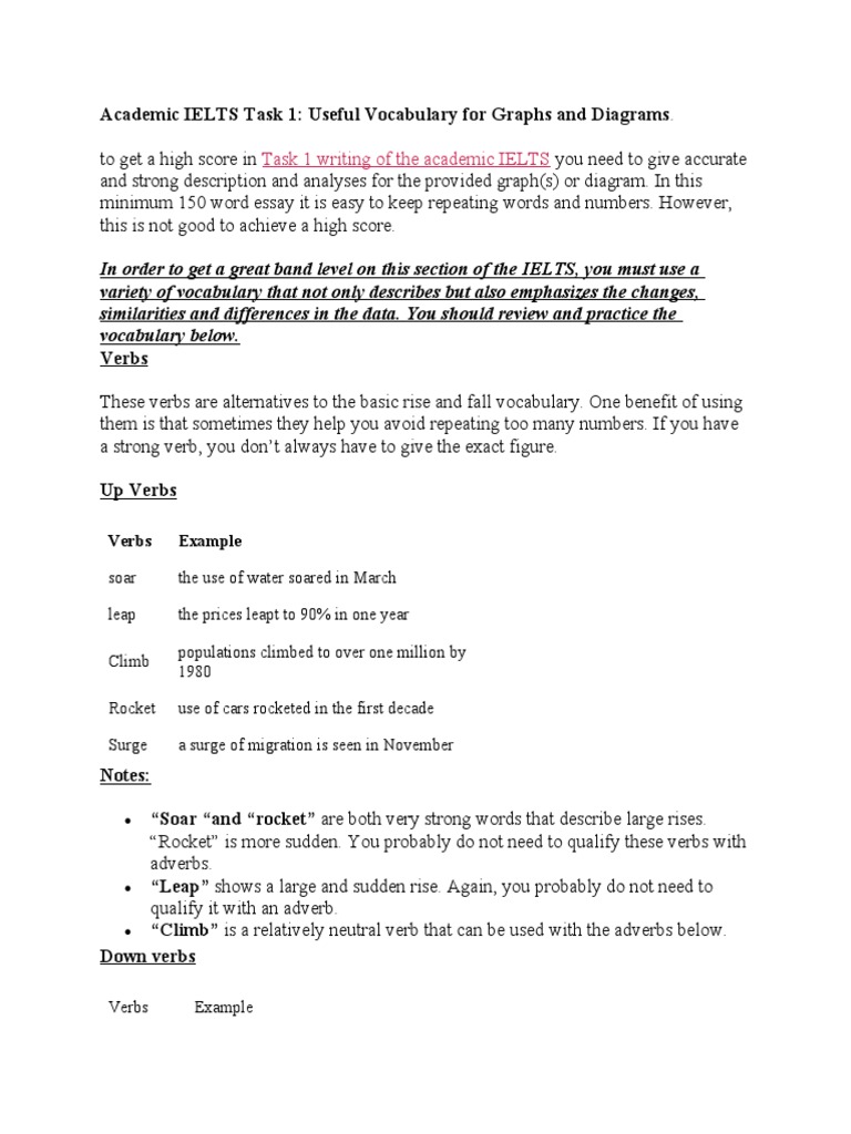Academic IELTS Task 1 Useful Vocabulary For Graphs and Diagrams | PDF ...