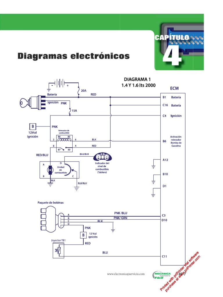 Diagramas, Chevy C2 | PDF