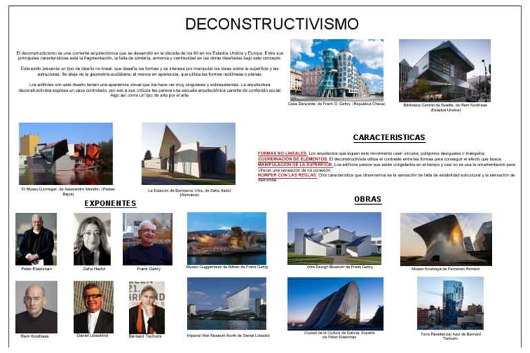 DECONSTRUCTIVISMO | PDF | Estilo | Diseño arquitectonico
