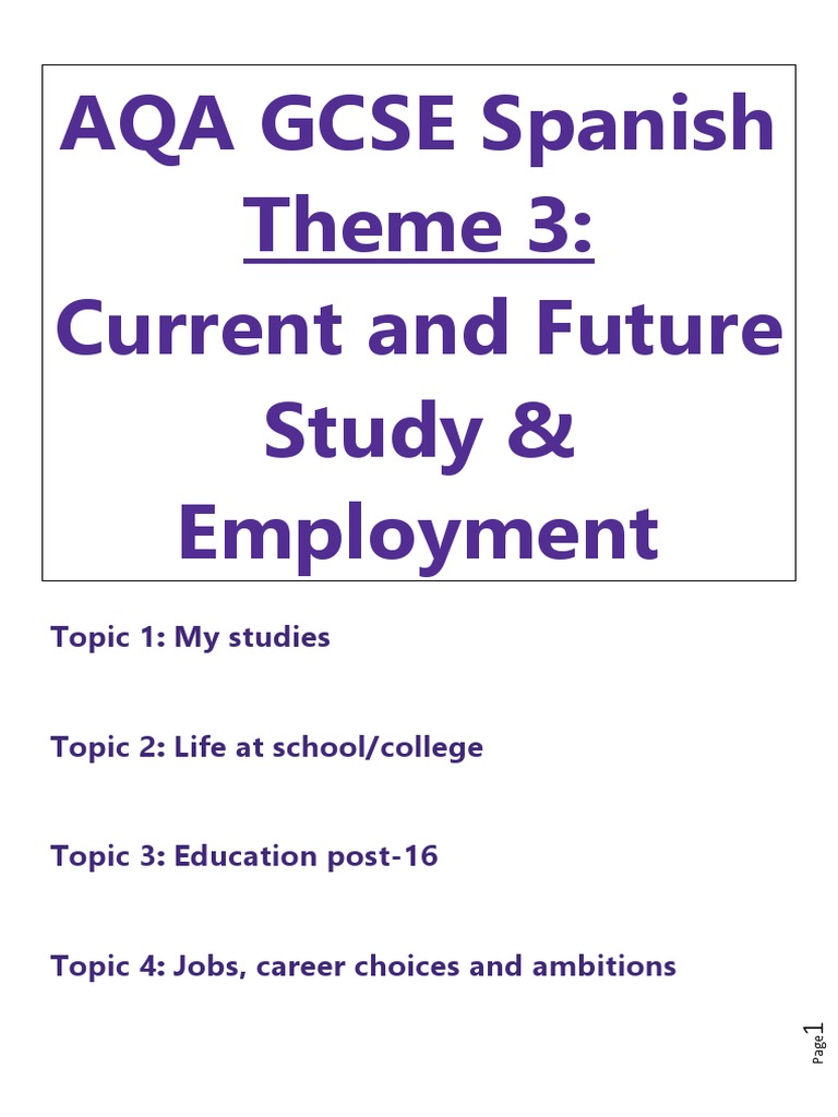AQA GCSE Spanish Theme 3 Vocabulary | PDF