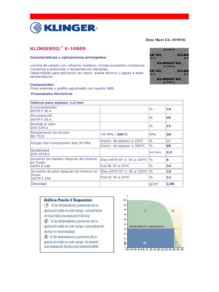 K-1000S Ficha Técnica | PDF