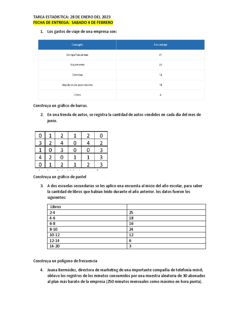 Tarea Estadistica | PDF | Estadísticas Tarea Estadistica | PDF | Estadísticas