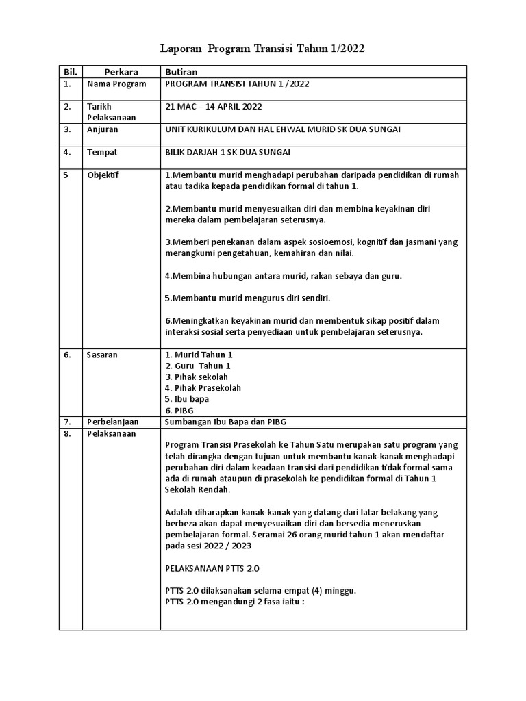 Laporan Program Transisi Tahun 1 2022 | PDF
