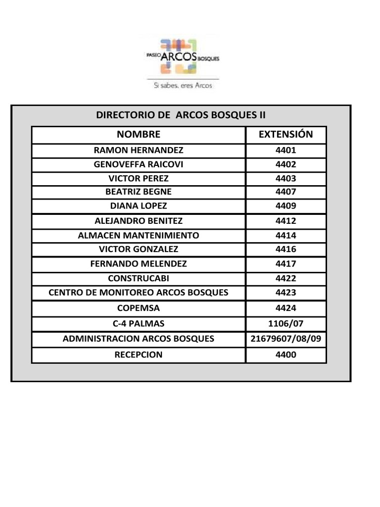 Directorio Arcos Bosques | PDF