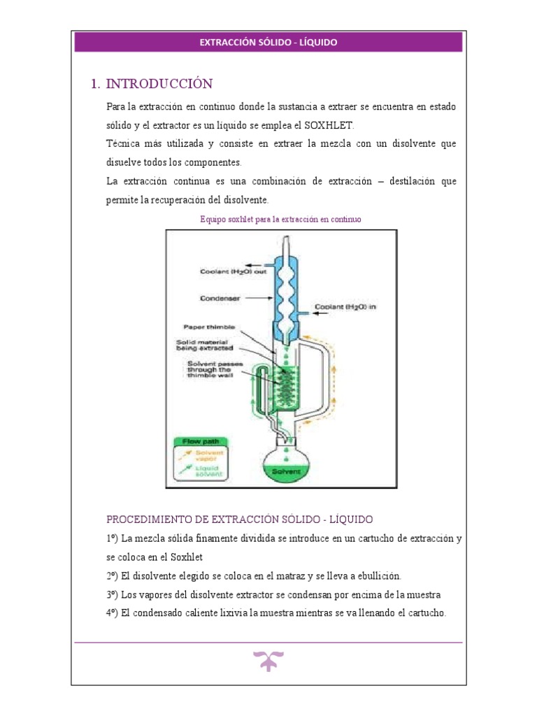 Extracción Sólido - Líquido | PDF | Destilación | Absorción (Química)
