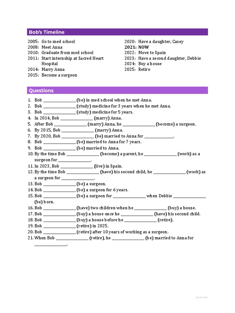 Review of English Tenses | PDF