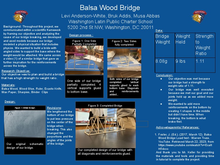 Balsa Wood Bridge Design and Testing | PDF | Adhesive | Civil Engineering