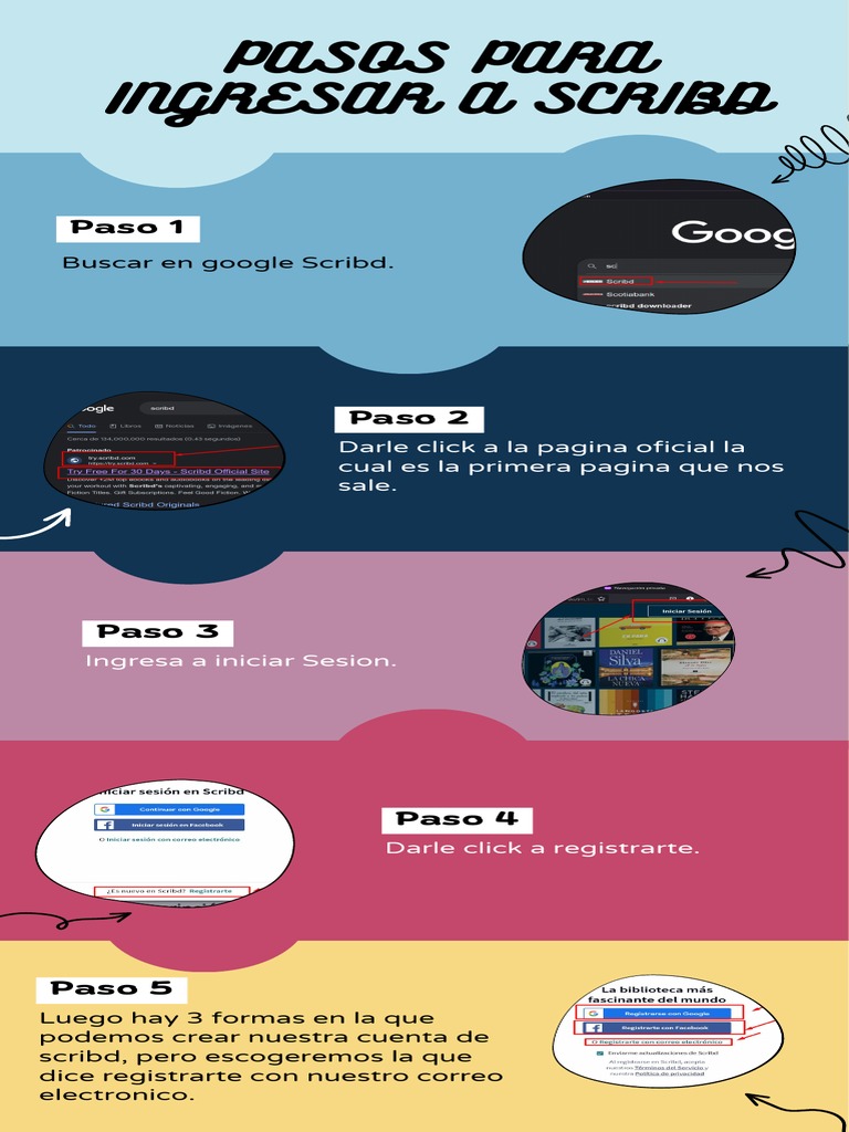 Pasos para Crear y Subir Archivos en Scribd | PDF
