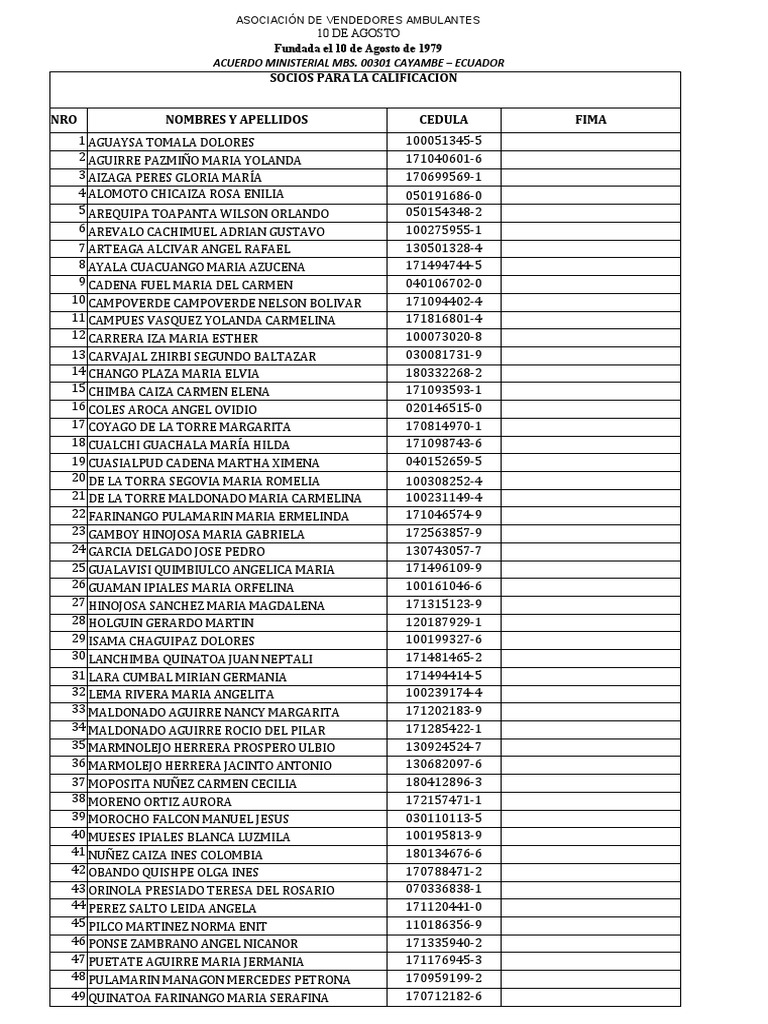 Lista de Socios Actuales | PDF