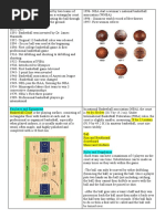 Netball Officiating Signals | PDF | Hand | Arm