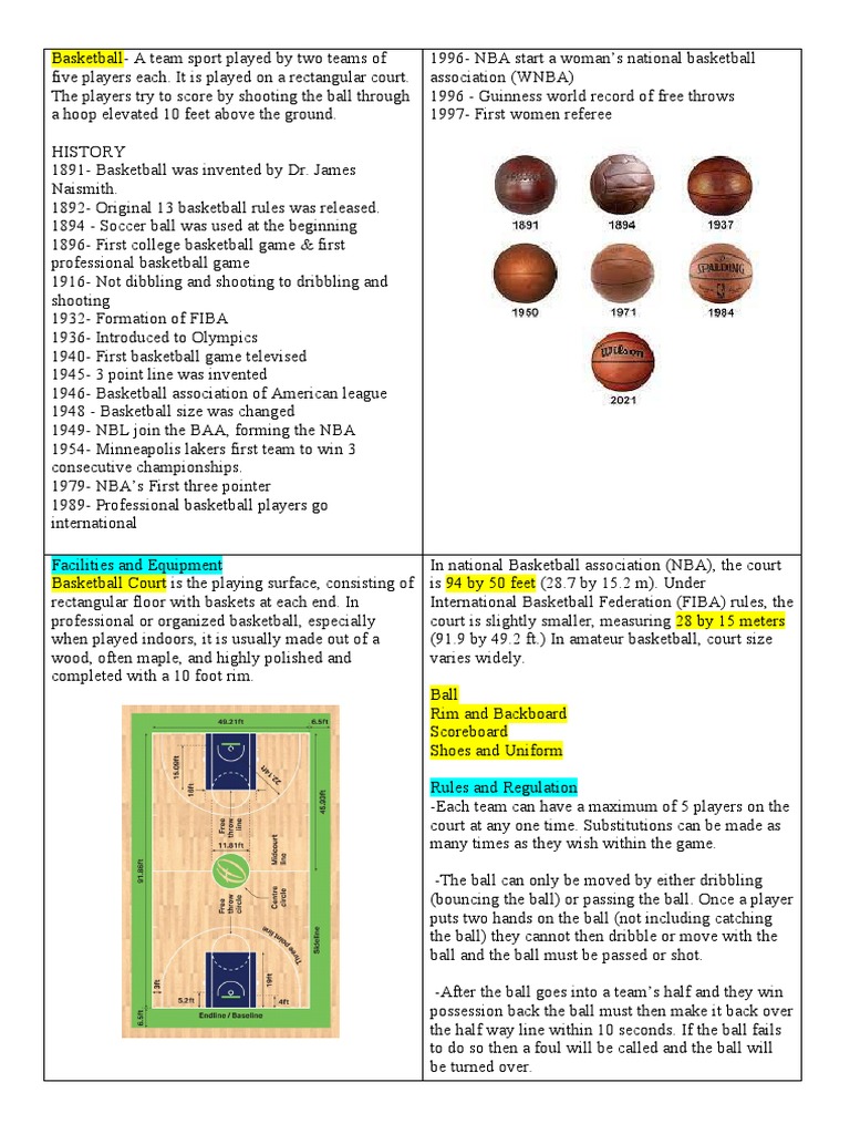 PE-Basketball Reviewer | PDF | Indoor Sports | Sports