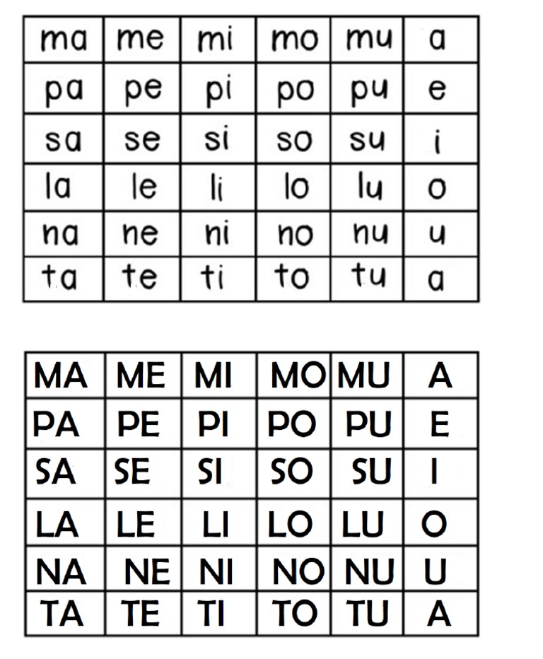 SILABAS M P S L N T Recortable | PDF