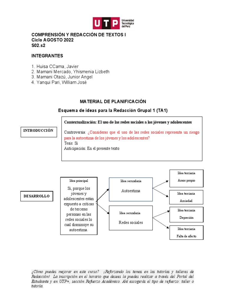 S02.s2 - Esquema de Redacciòn Tarea Académica 1 (TA1) - Agosto 2022 | PDF S02.s2 - Esquema de Redacciòn Tarea Académica 1 (TA1) - Agosto 2022 | PDF