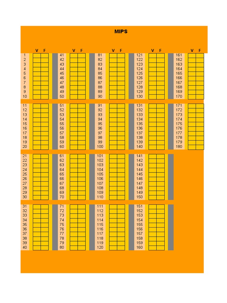 Plantilla de Correccion MIPS (1) | PDF