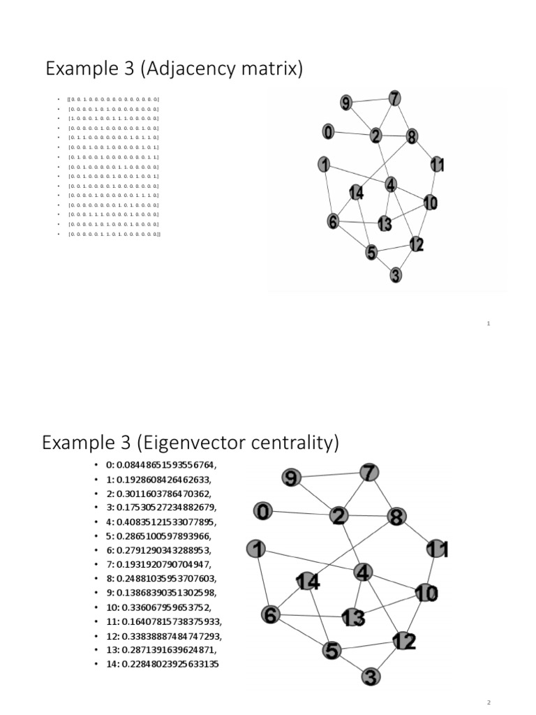 Exmaple Eigen Pdf Eigenvalues And Eigenvectors Mathematical Physics