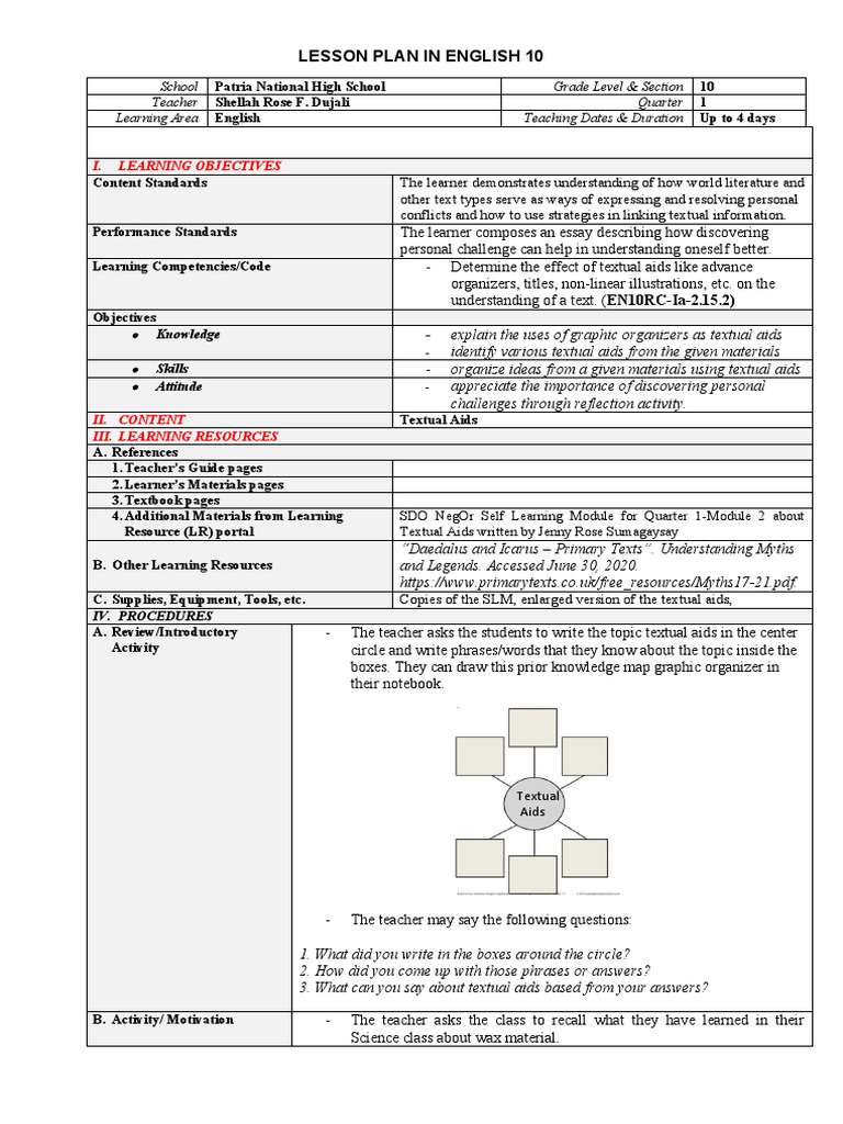Dlp-Eng10-Q1-Melc-2-Week 2 | PDF | Graphics | Learning