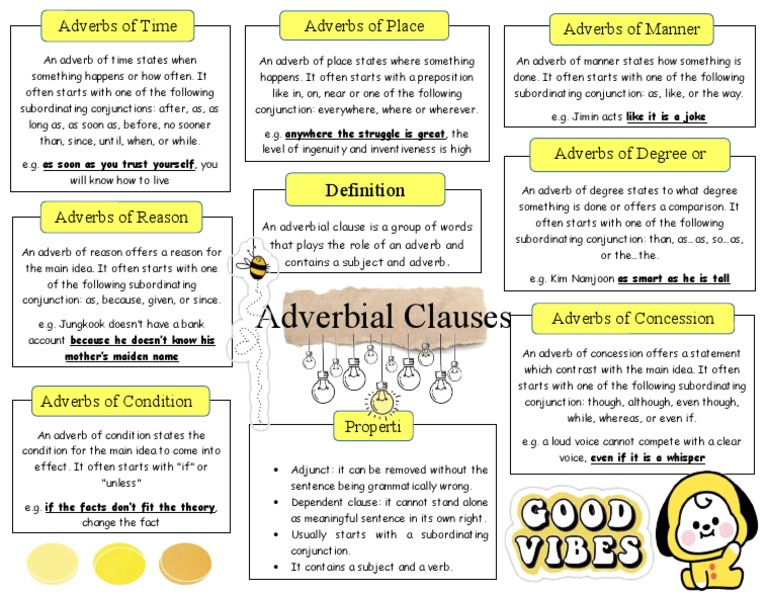 Adverbial Clauses | PDF | Adverb | Clause