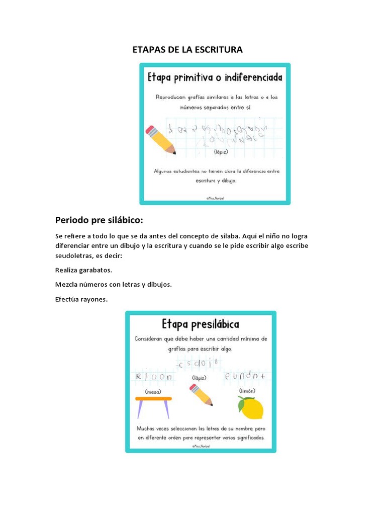Etapas de La Escritura | PDF