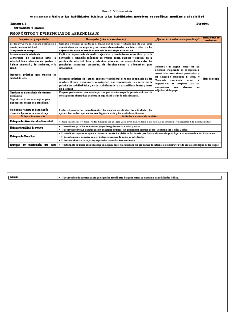 Unidad De Aprendizaje 3y 3 Pdf Vóleibol Aprendizaje